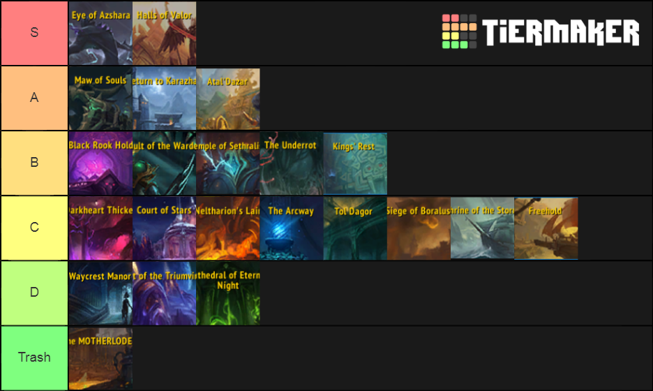 BFA/LEGION DUNGEONS TIER LIST Tier List (Community Rankings) - TierMaker