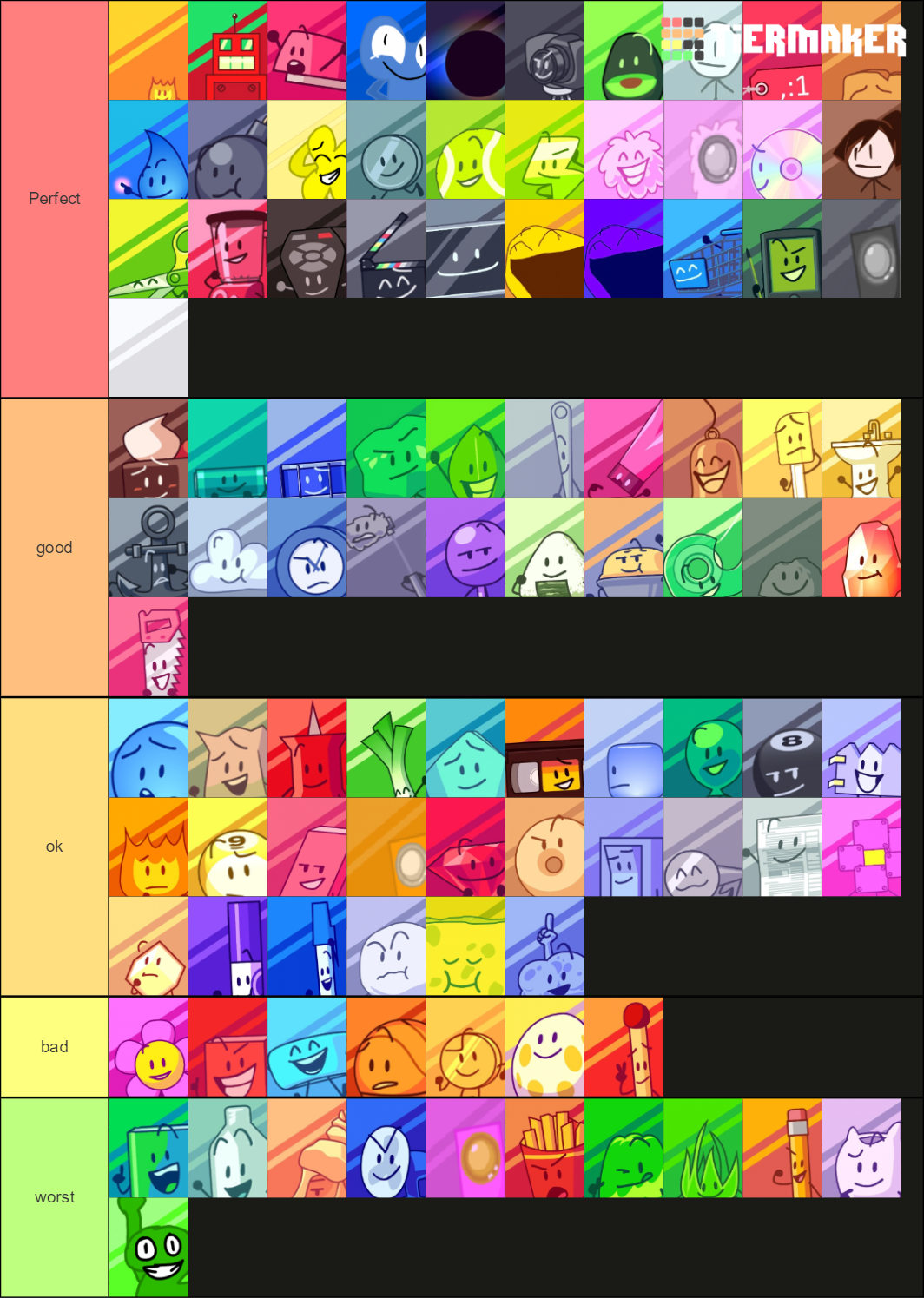 BFB AND TPOT characters Tier List (Community Rankings) - TierMaker