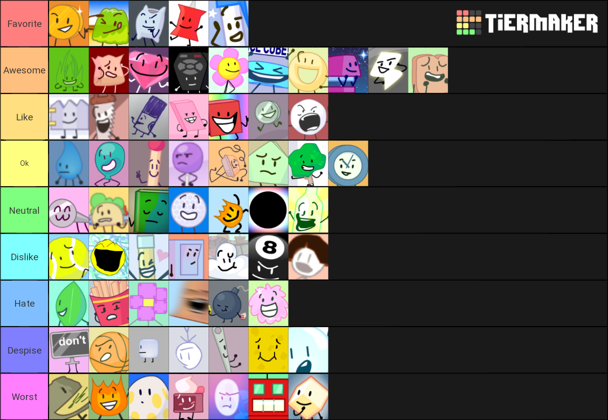 BFB Character Ranking Tier List (Community Rankings) - TierMaker