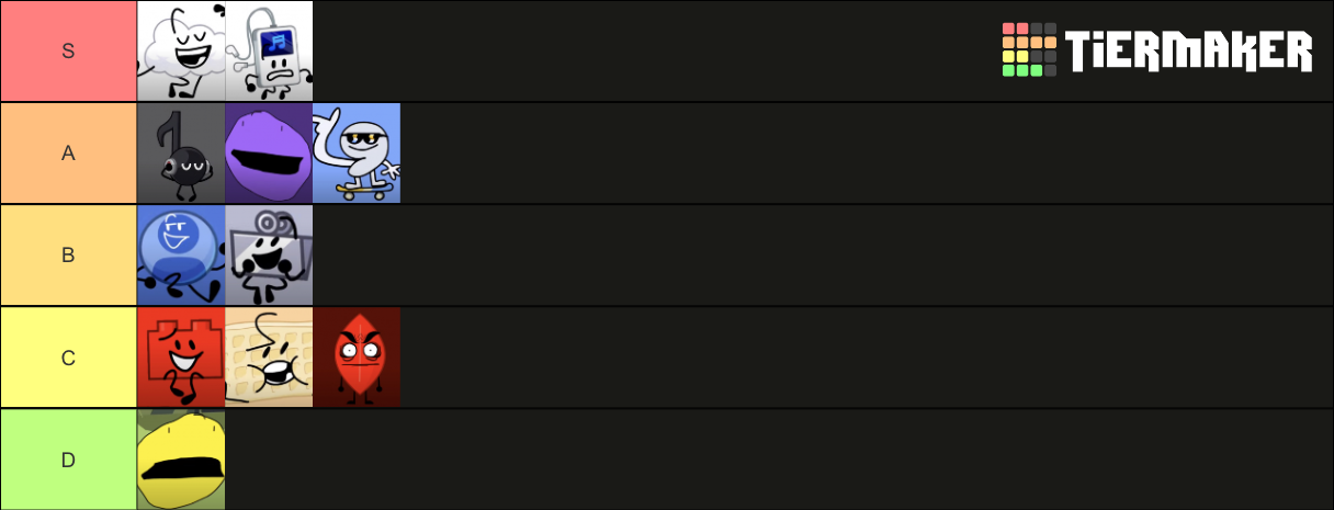 BFB Extras Battle Tier List (Community Rankings) - TierMaker