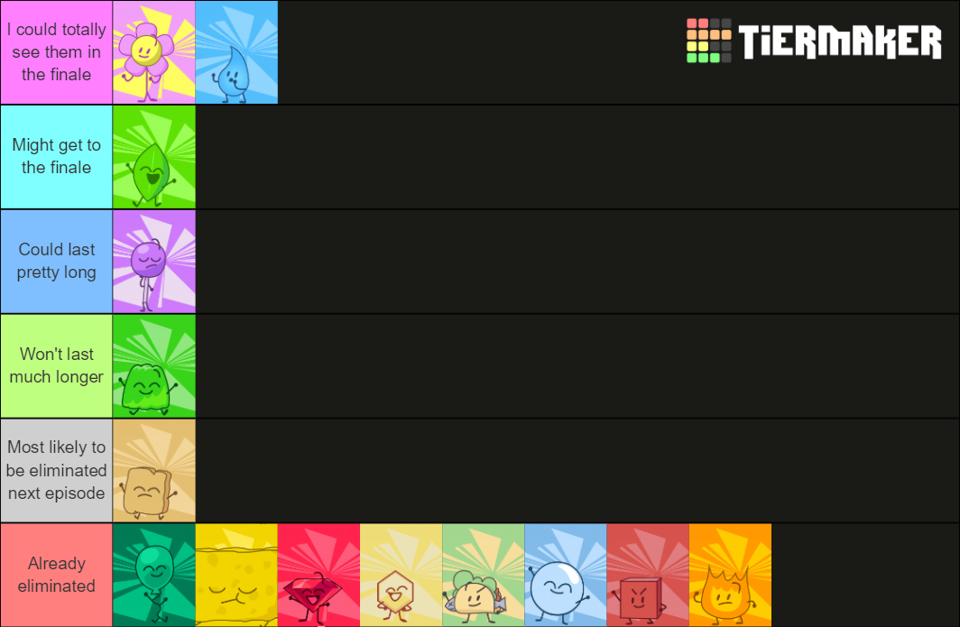 BFB Final 14 Tier List (Community Rankings) - TierMaker