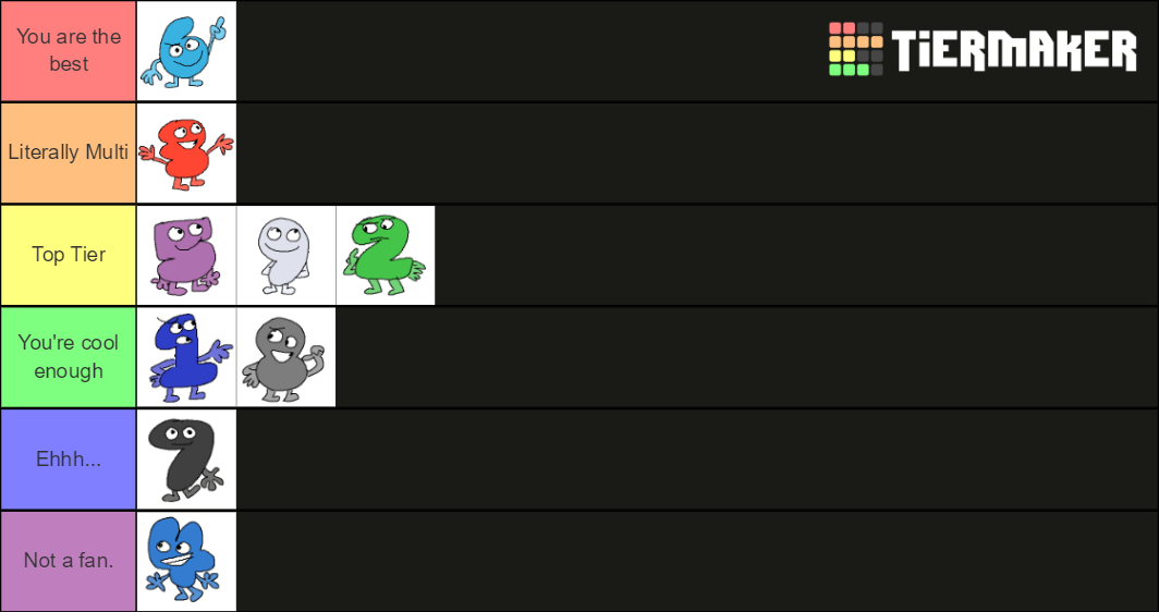 BFB Numbers Tier List (Community Rankings) - TierMaker