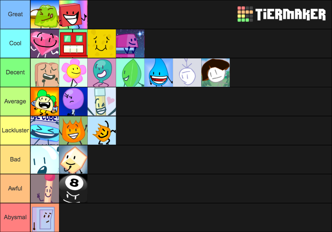 BFB Ranks Walt Edition Tier List (Community Rankings) - TierMaker