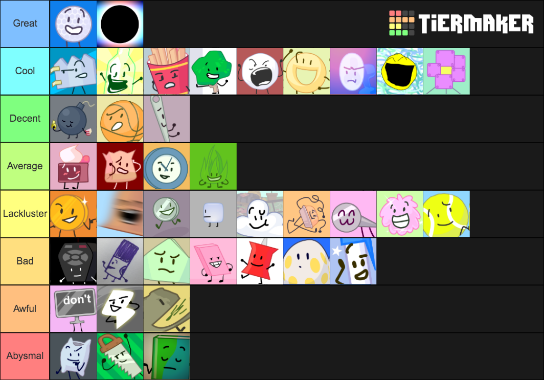 BFB Ranks Walt Edition Tier List (Community Rankings) - TierMaker