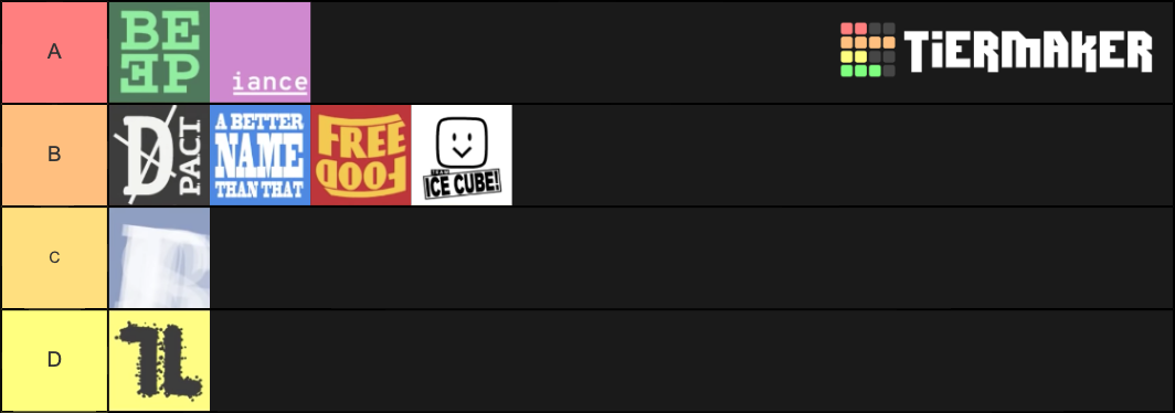 Bfb Teams Tier List Community Rankings Tiermaker