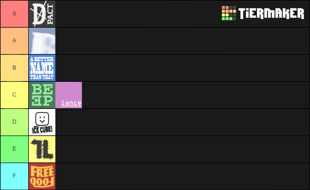 BFB Teams Tier List (Community Rankings) - TierMaker
