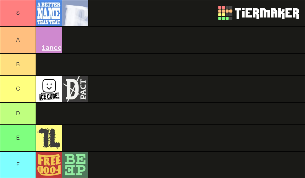 BFB Teams Tier List (Community Rankings) - TierMaker