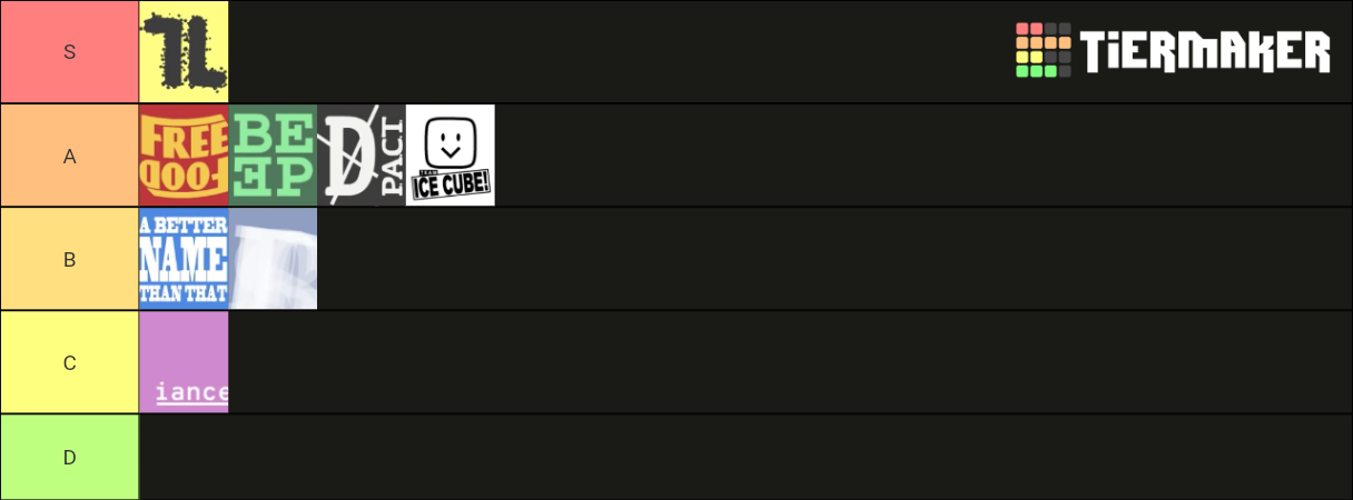 BFB Teams Tier List (Community Rankings) - TierMaker