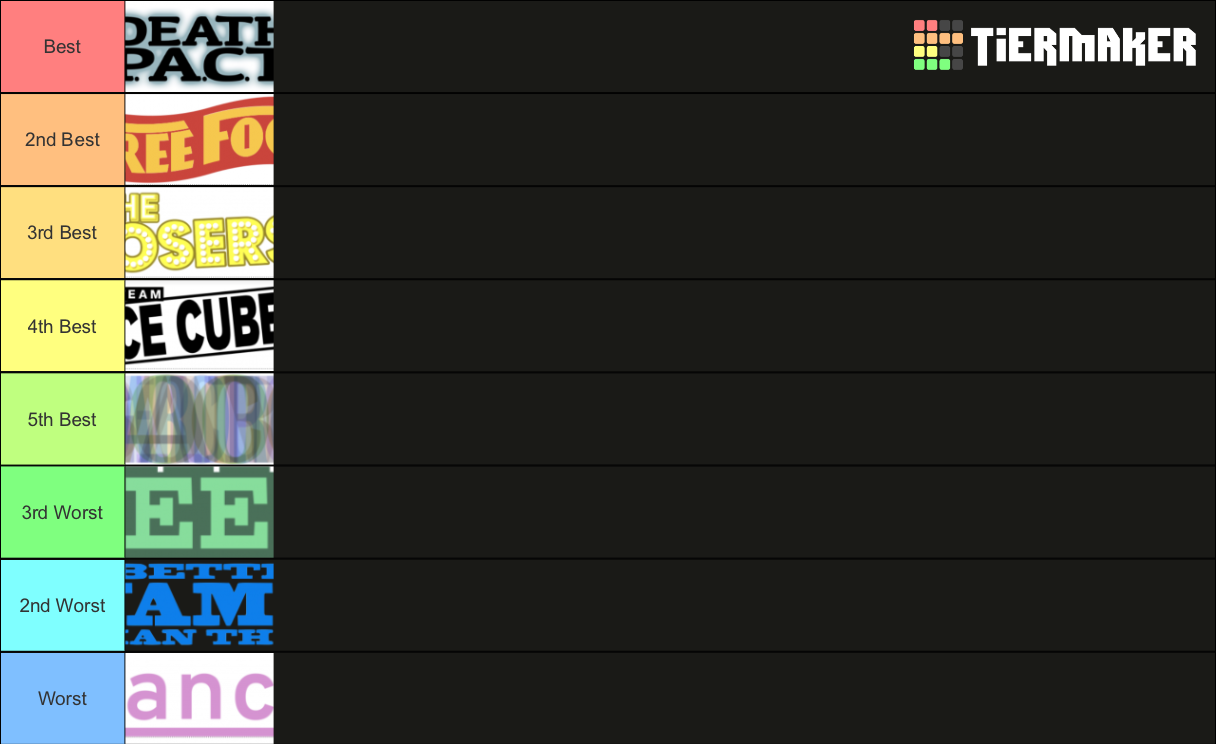 BFB Teams Tier List (Community Rankings) - TierMaker
