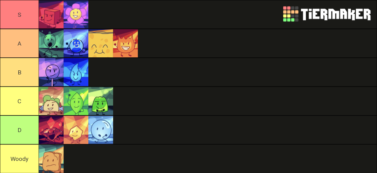 BFB New Voting Icons And Final 14 Tier List Community Rankings