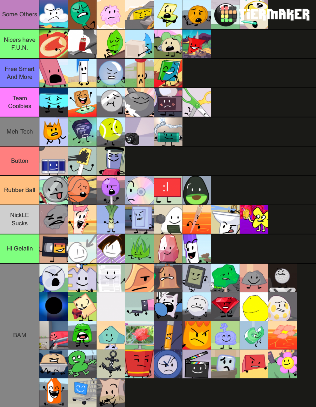 BFB/TPOT Tier List (Community Rankings) - TierMaker
