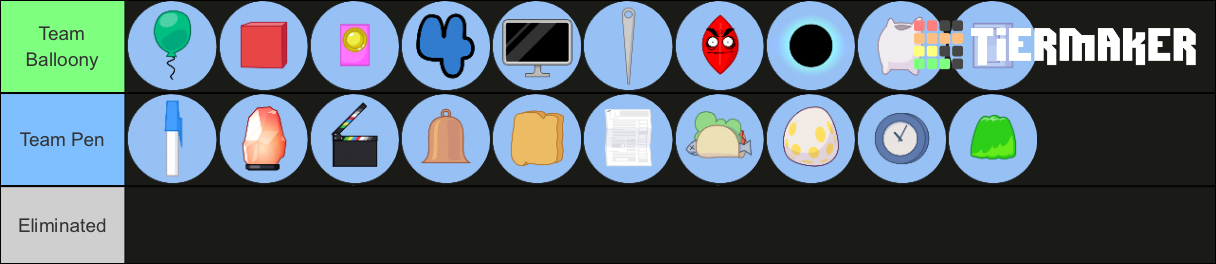 BFB/TPOT Ultimate Character Tier List (Community Rankings) - TierMaker