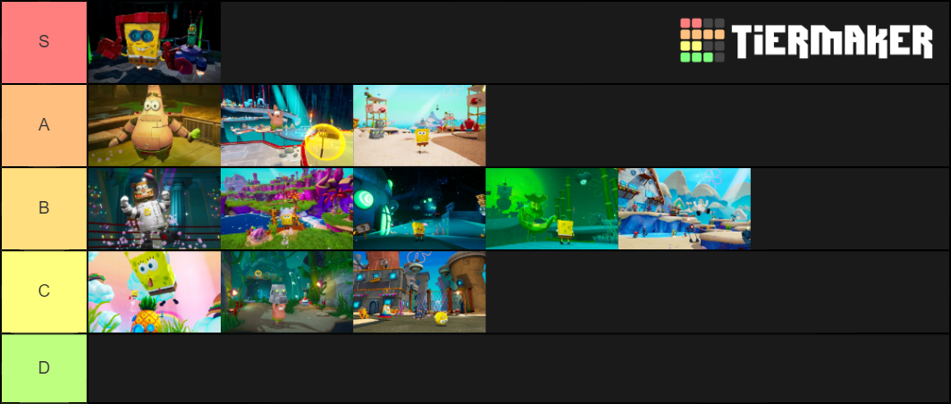 BFBB Rehydrated level ranking Tier List (Community Rankings) - TierMaker