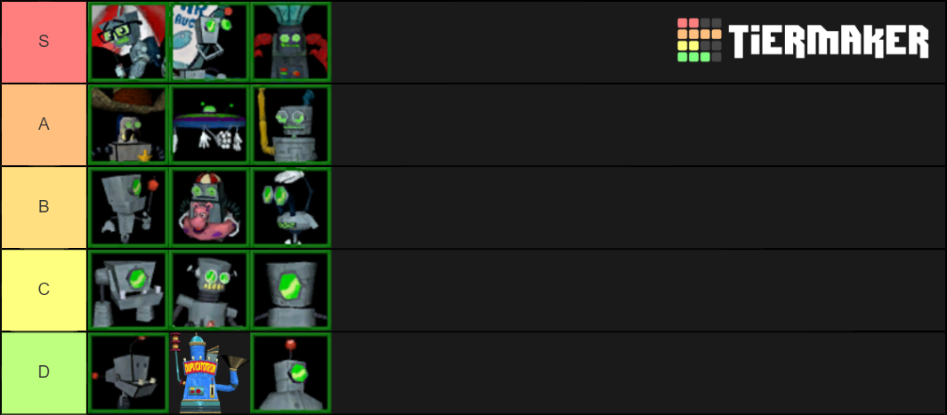 BfBB Robots Tier List (Community Rankings) - TierMaker