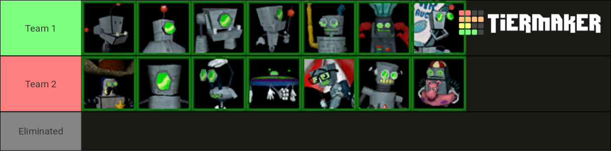 BfBB Robots Tier List (Community Rankings) - TierMaker