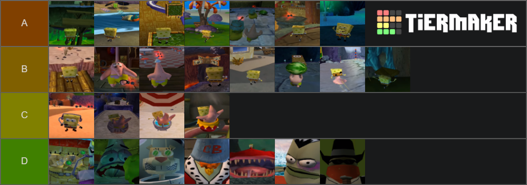 BFBB/TSSM Levels Tier List (Community Rankings) - TierMaker