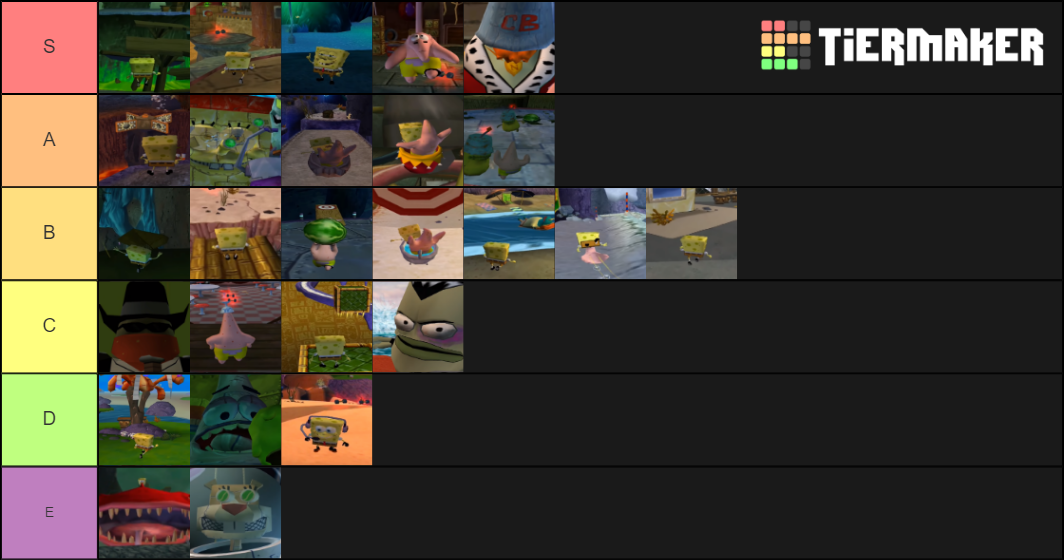 BFBB/TSSM Levels Tier List (Community Rankings) - TierMaker