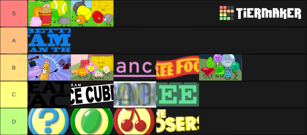 BFDI/BFDIA/BFB Teams Tier List (Community Rankings) - TierMaker