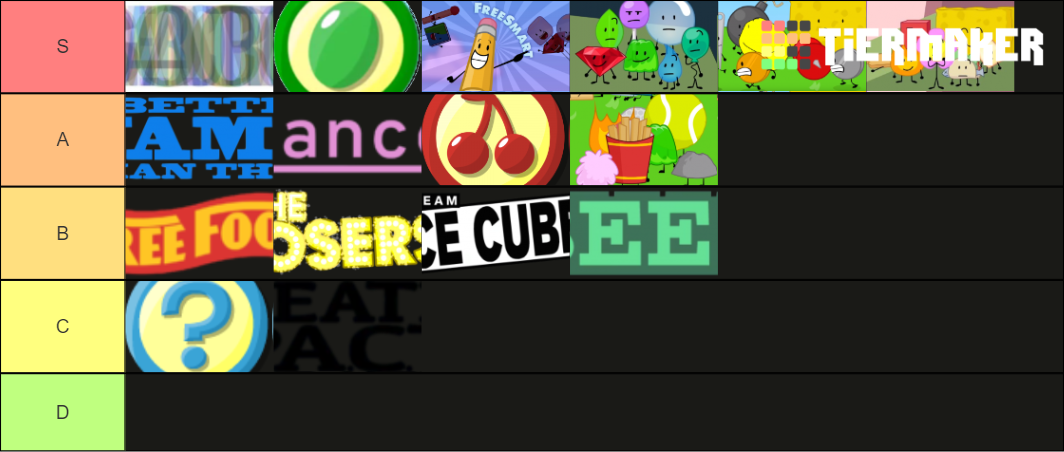 BFDI/BFDIA/BFB Teams Tier List (Community Rankings) - TierMaker