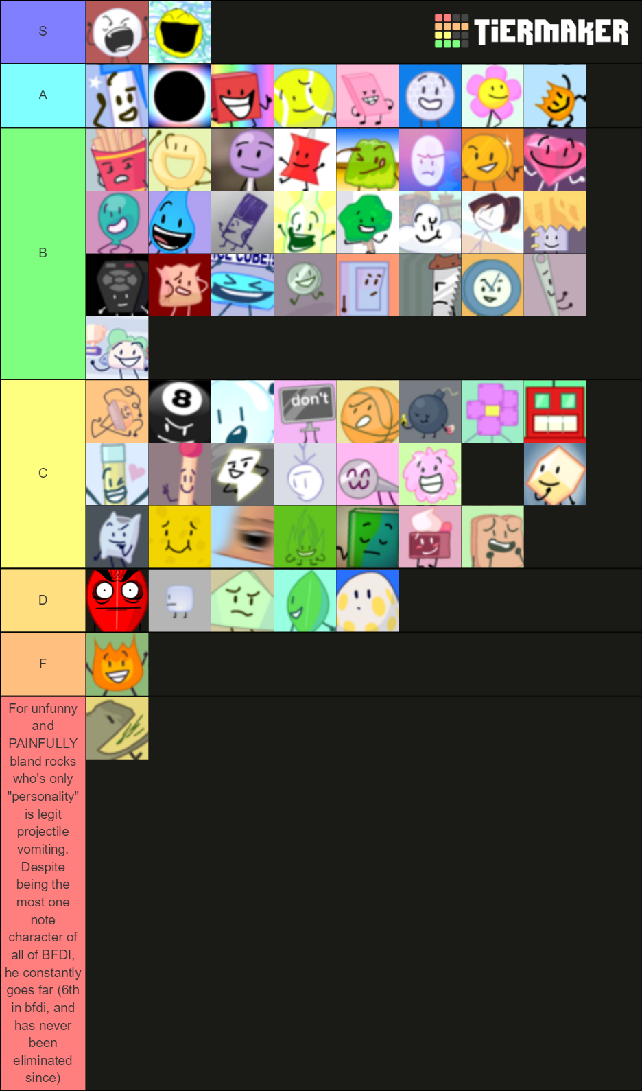 BFDI Characters Tier List (Community Rankings) - TierMaker