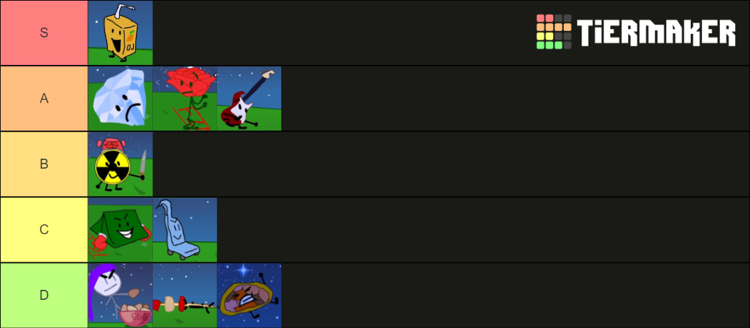 BFDI Mini Again Tierlist Tier List (Community Rankings) - TierMaker