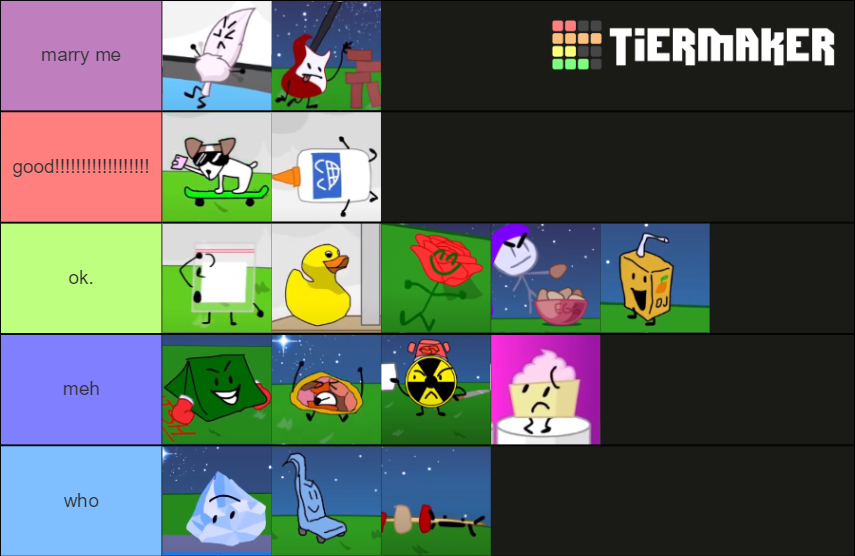 BFDI Mini (with BFDIMA) Tier List (Community Rankings) - TierMaker