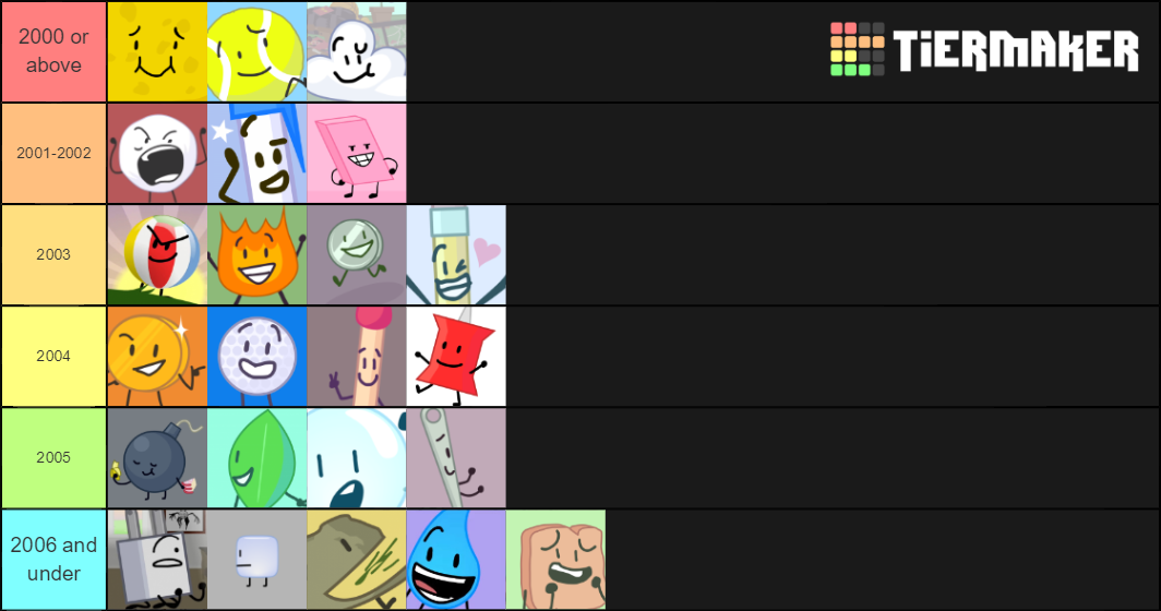 Bfdi weekly Tier List (Community Rankings) - TierMaker