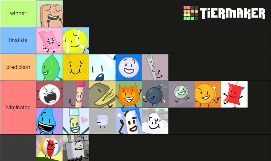 Bfdi weekly Tier List (Community Rankings) - TierMaker