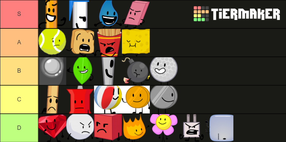 bfdi weekly Tier List (Community Rankings) - TierMaker