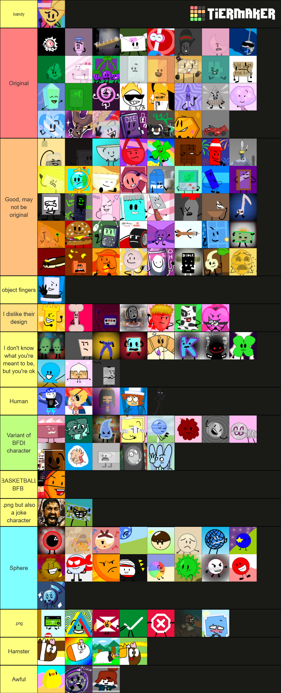 BFDI Wiki OCs Tier List (Community Rankings) - TierMaker