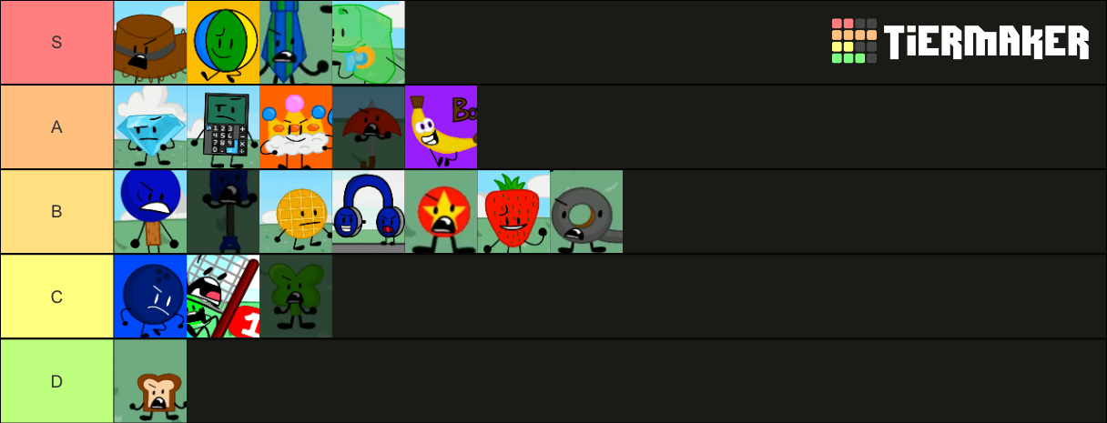 BFLH ! Tier List (Community Rankings) - TierMaker