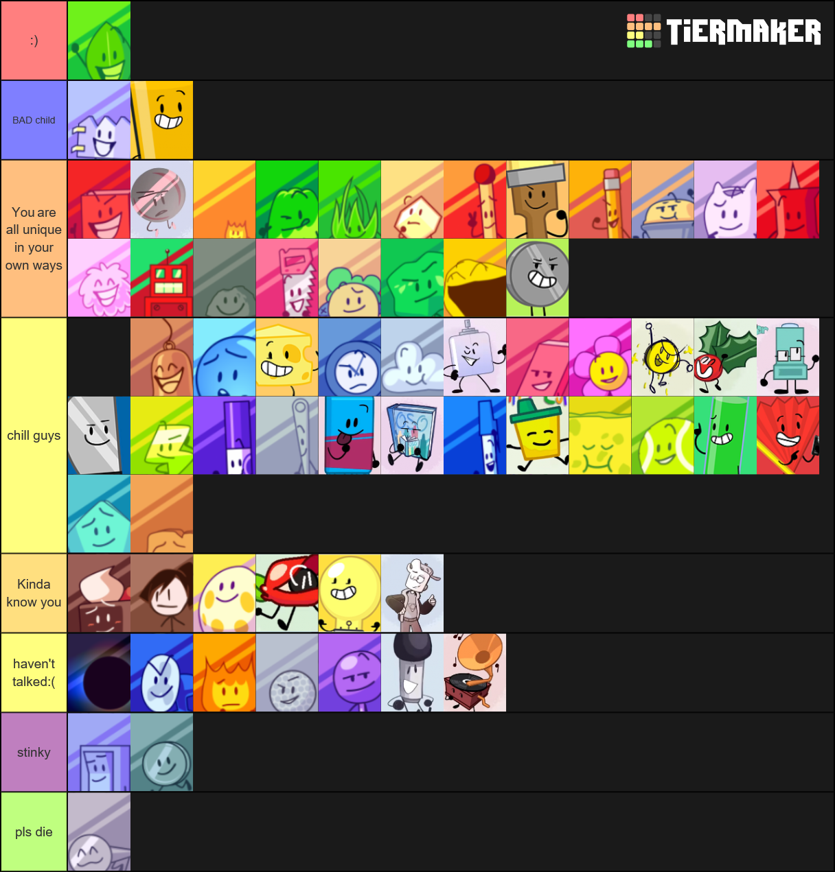 BFSI Season 2 Tiermaker! Tier List (Community Rankings) - TierMaker