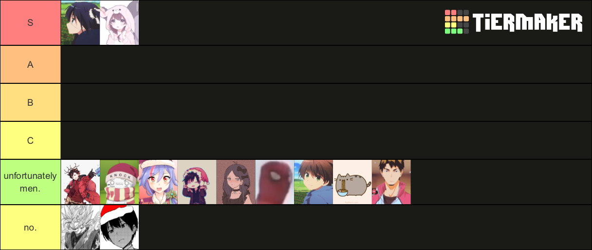 BG Tier List (Community Rankings) - TierMaker