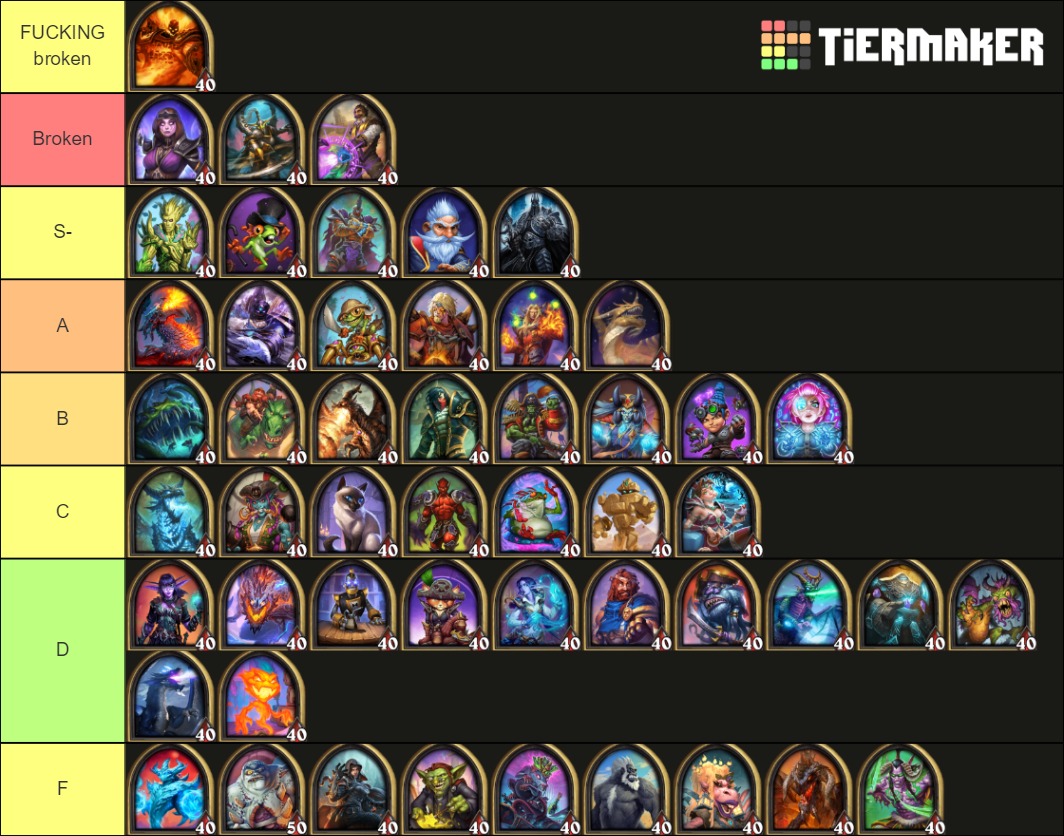 BG Tier List (Community Rankings) - TierMaker