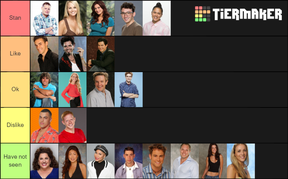 Big Brother Winners Tier List (Community Rankings) - TierMaker