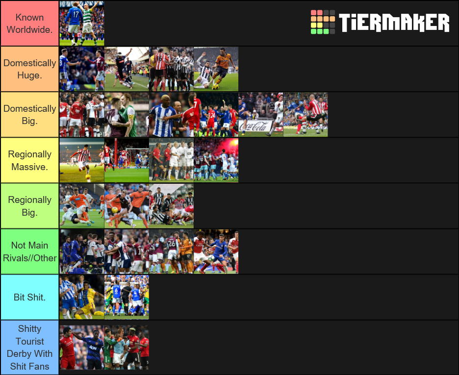 Biggest British Derbys. Tier List (Community Rankings) - TierMaker