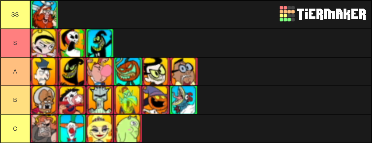 Billy and Mandy fighting game Tier List (Community Rankings) - TierMaker