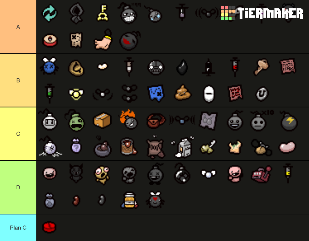 Binding of Isaac: Beggar Pool Tier List (Community Rankings) - TierMaker