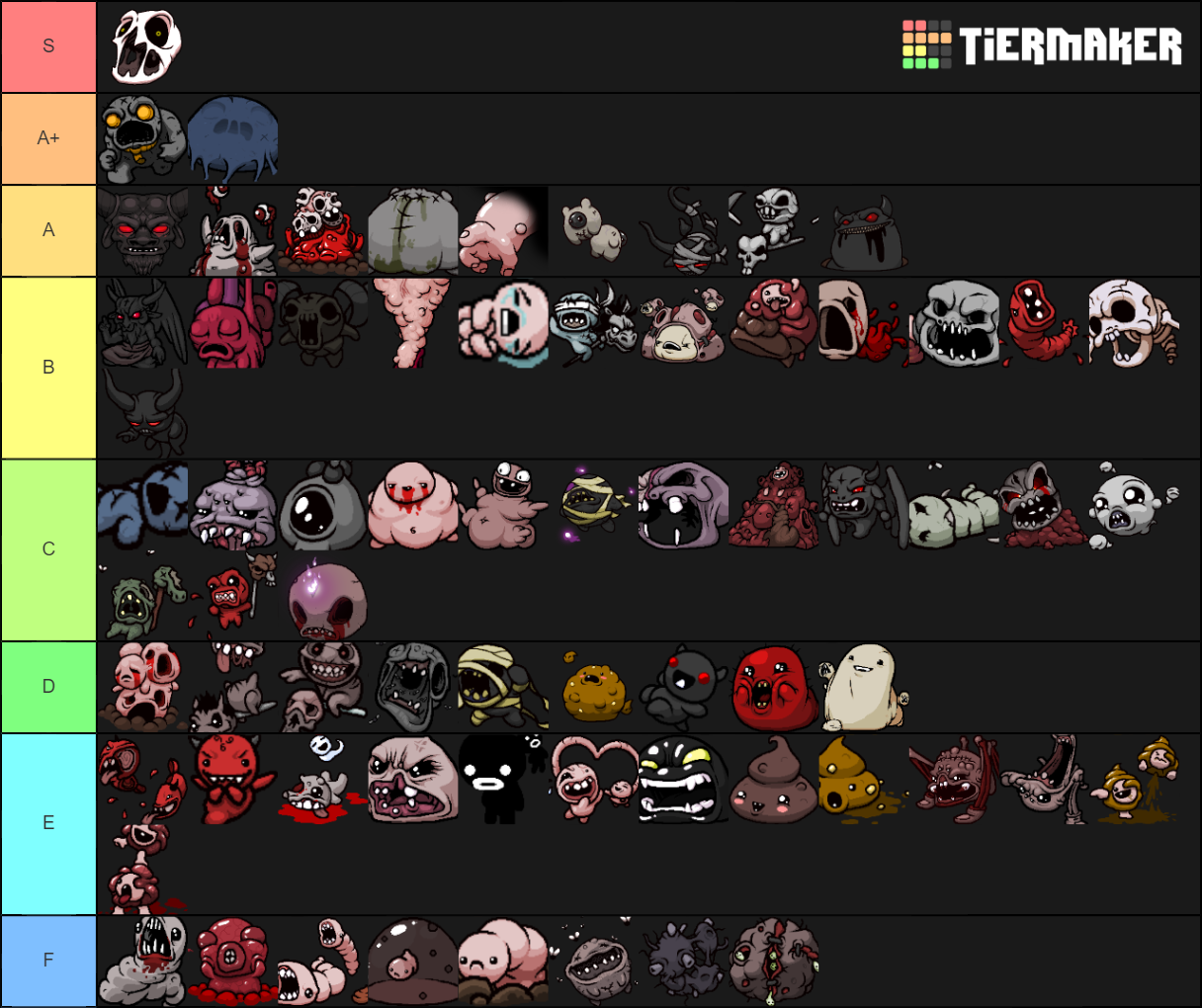 Binding of Isaac Bosses Tier List (Community Rankings) - TierMaker