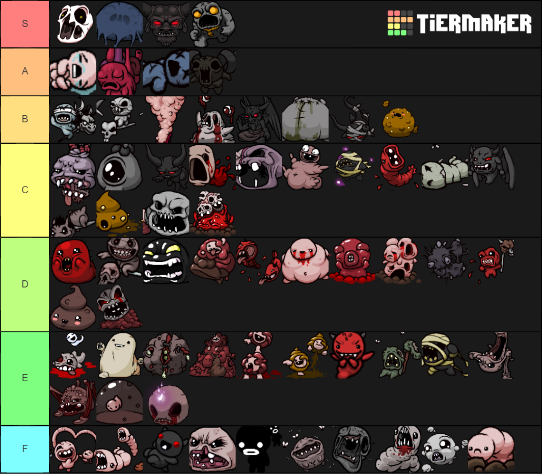 Binding of Isaac Bosses Tier List (Community Rankings) - TierMaker