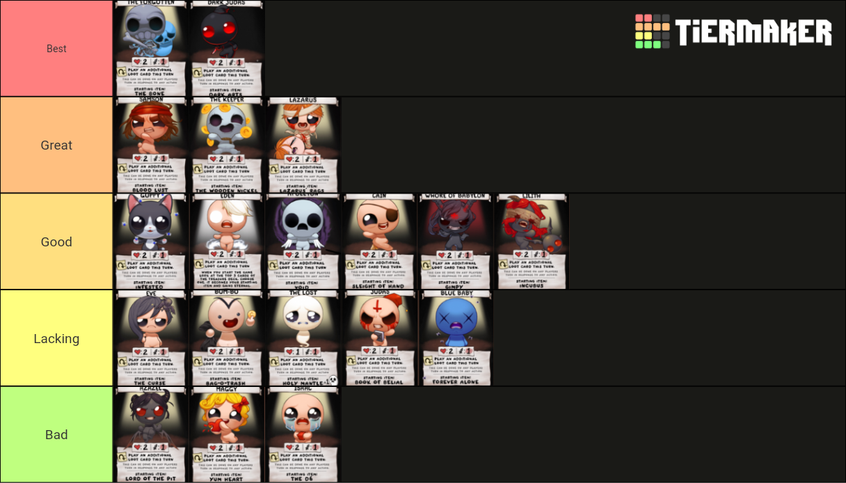 Binding of Isaac four souls characters ranking Tier List (Community Rankings) - TierMaker