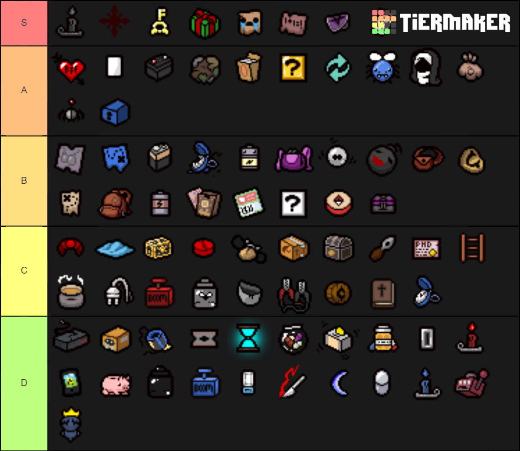 Binding of Isaac Shop Items Tier List (Community Rankings) - TierMaker