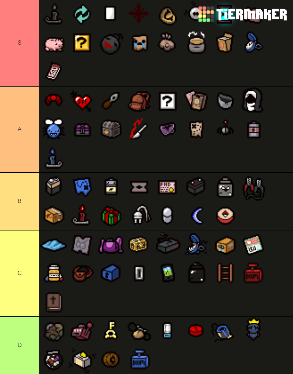 Binding of Isaac Shop Items Tier List (Community Rankings) - TierMaker