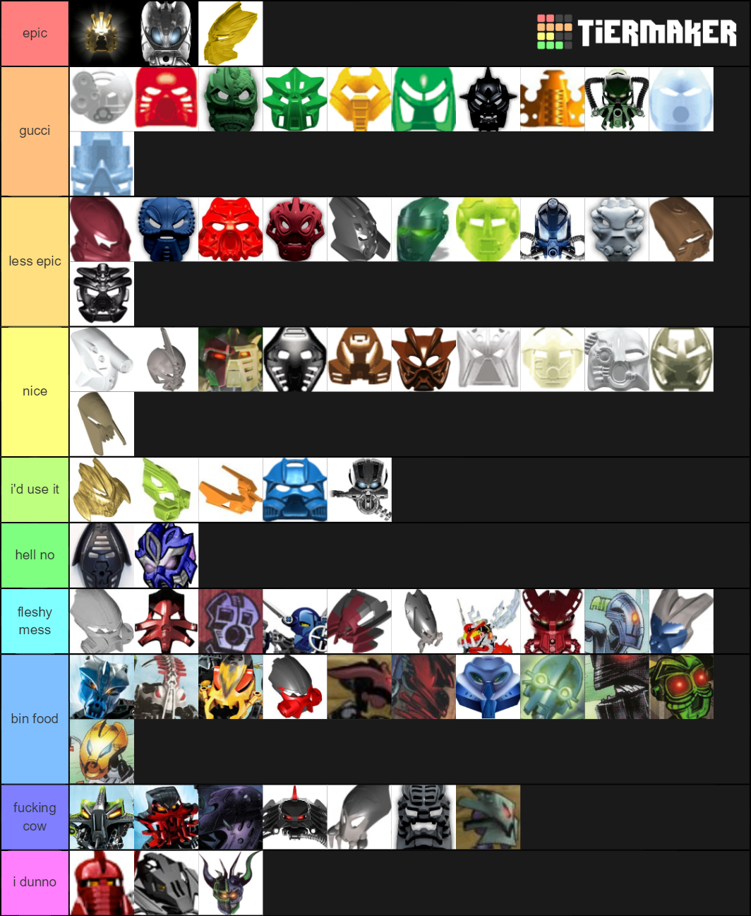 Bionicle all Kanohi Tier List (Community Rankings) - TierMaker