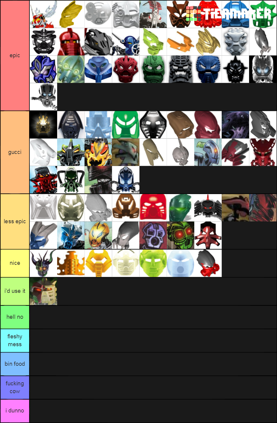 Bionicle all Kanohi Tier List (Community Rankings) - TierMaker