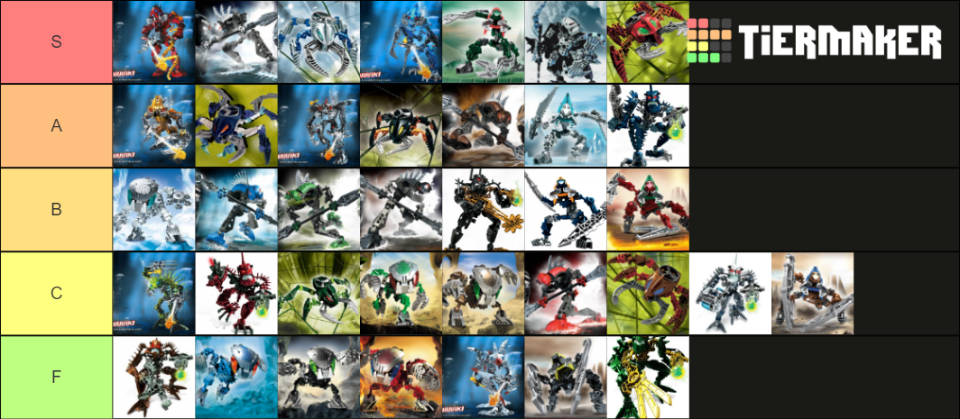 Bionicle Enemies Tier List (Community Rankings) - TierMaker