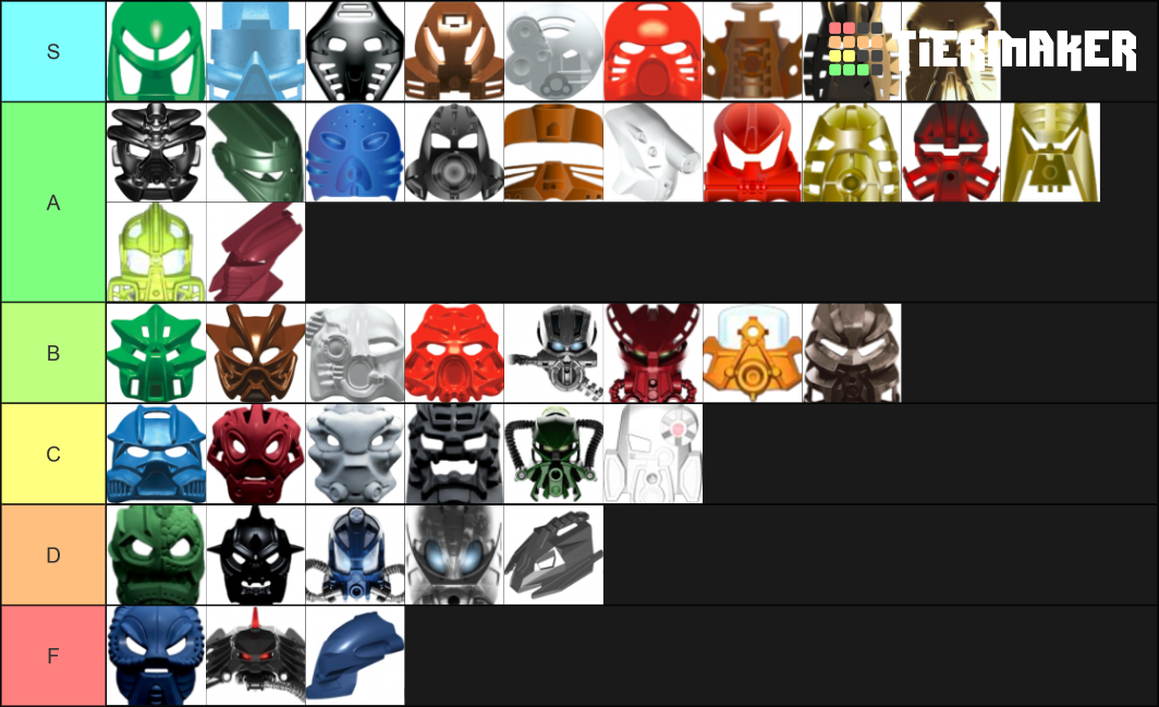 BIONICLE Generation 1 Toa Mask Design Tier List (Community Rankings ...