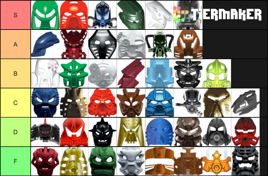 BIONICLE Generation 1 Toa Mask Design Tier List (Community Rankings ...