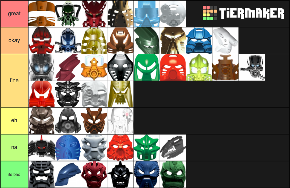 BIONICLE Generation 1 Toa Mask Design Tier List (Community Rankings ...