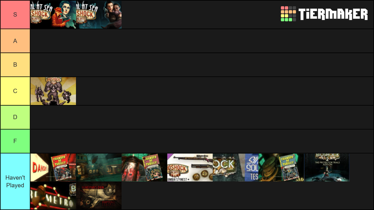 Bioshock DLC/Expansions Tier List (Community Rankings) - TierMaker